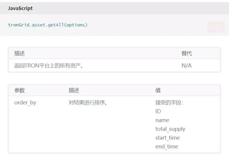 TRON开发者指南 | 第四十二期：关于TRON GRID—新的API服务 - 知乎
