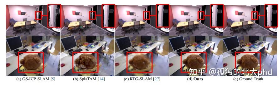 ICCV 2025 | SEGS-SLAM解读：结合外观嵌入的结构增强型3D高斯溅射SLAM - 知乎