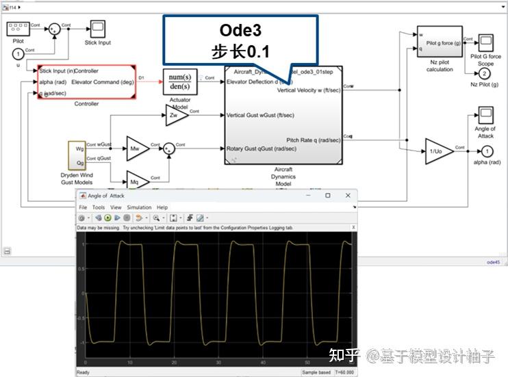 Simulink 与 FMI - 01 导入FMU - 知乎
