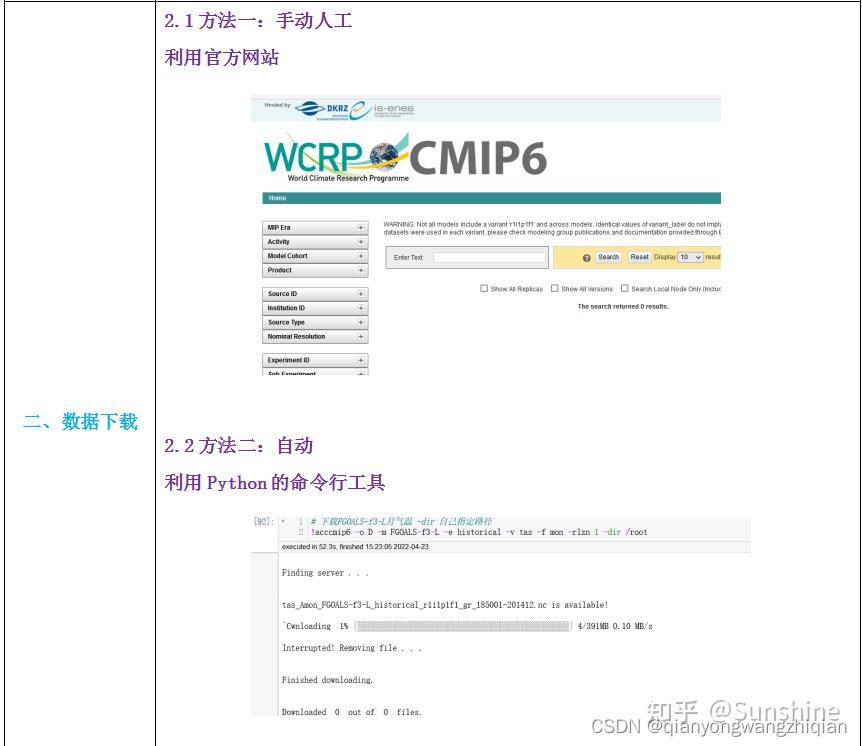 cmip6数据处理、统计降尺度、动力降尺度、及应用时的各种问题 - 知乎