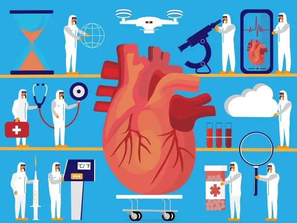 SCI核心期刊发表：CARDIOVASCULAR ENGINEERING AND TECHNOLOGY - 知乎