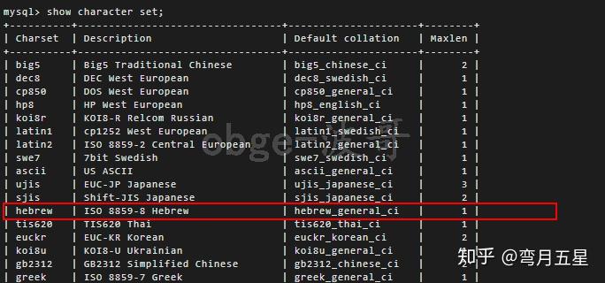 MySQL ------ 字符集(character set) 和 校对（collate）(三十一) - 知乎