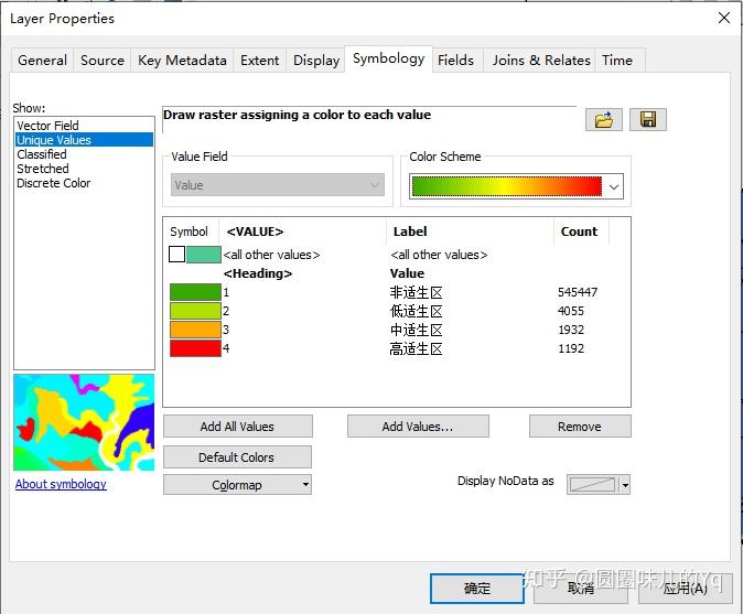 Maxent预测结果分析&使用Arcgis绘制物种分布格局预测图 - 知乎