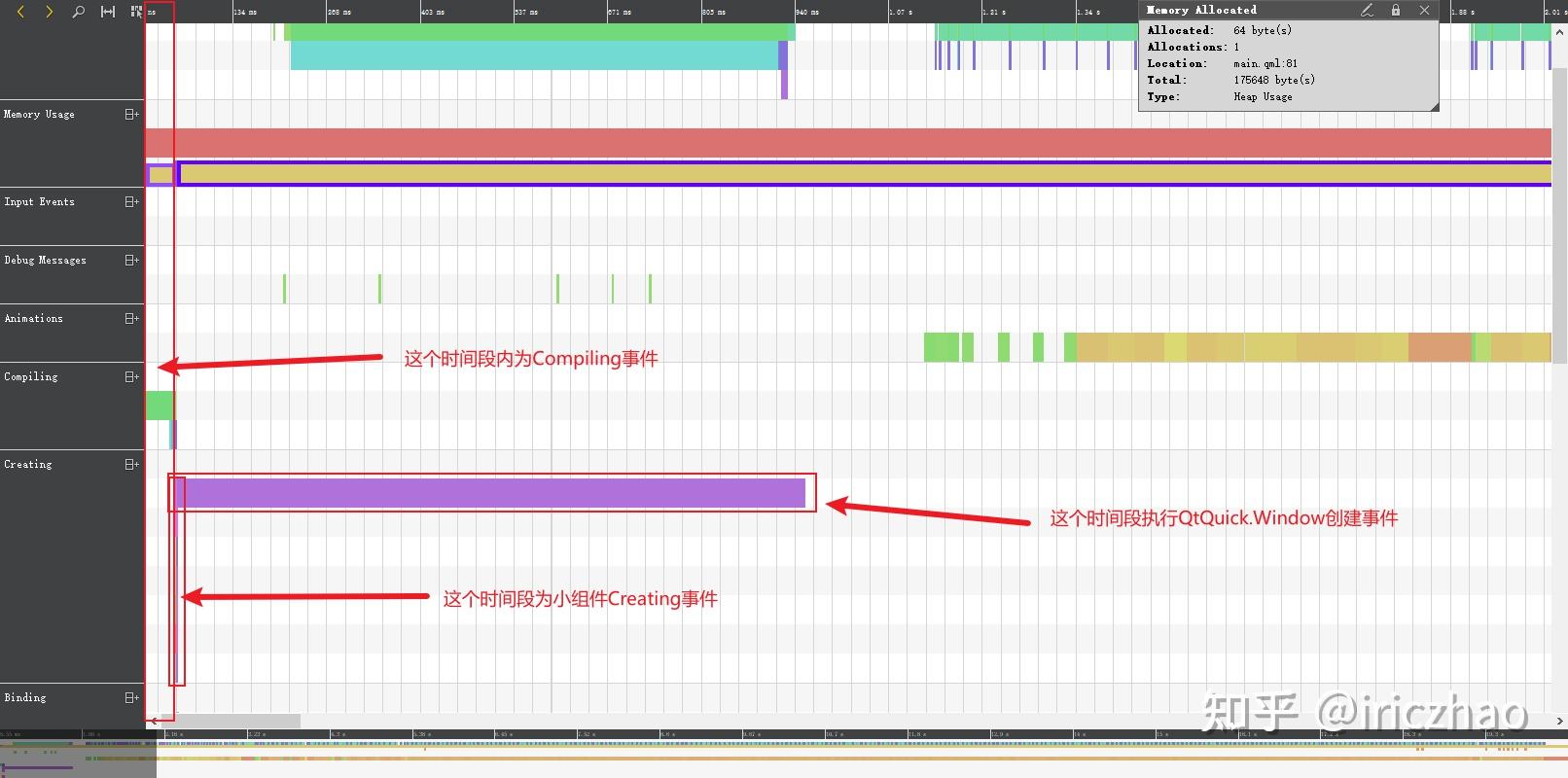 QML应用程序的性能分析（入门篇） - 知乎