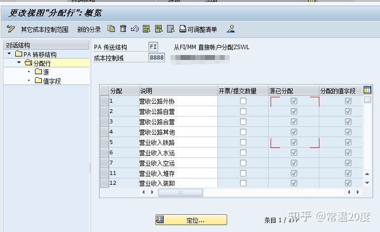 SAP-基础篇-54-COPA凭证与各模块数据集成 - 知乎