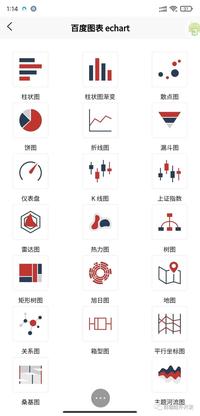 lime-echart 一个基于 JavaScript 的开源可视化图表库 使echarts图表能跑在uniapp各端中的插件 - 知乎