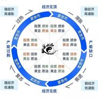 （转载）中国特供版-B20、B40（6000D）GPU芯片分析 - 知乎
