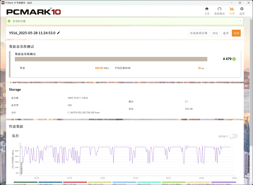 机械革命耀世16Ultra评测：长江存储PC411固态硬盘加持下的性能魔兽 - 知乎
