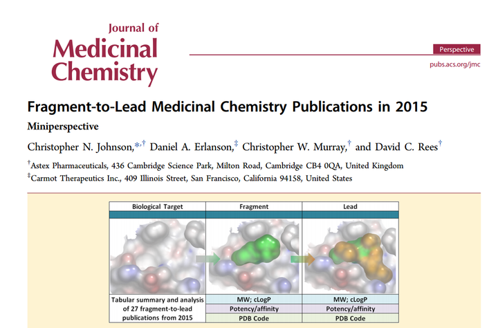 Fragment-to-Lead Medicinal Chemistry Publications in 2015 - 知乎