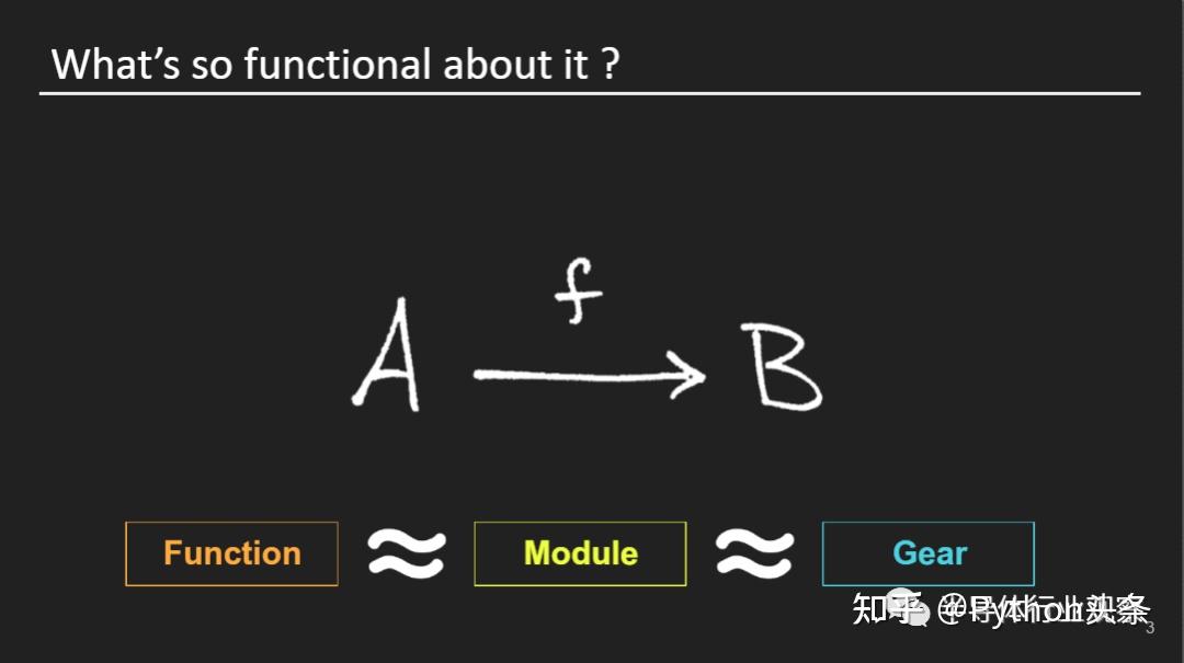 用Python设计芯片？开源设计语言PyGears亮相！ - 知乎