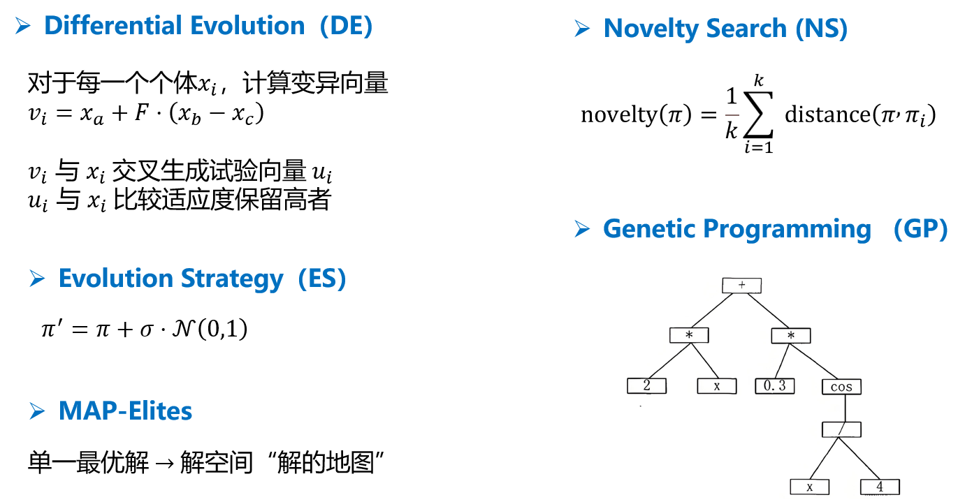 RL学习笔记：RL中的探索与利用 - 知乎