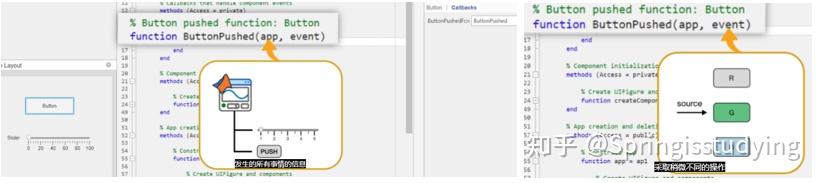 Matlab APP制作入门笔记 - 知乎