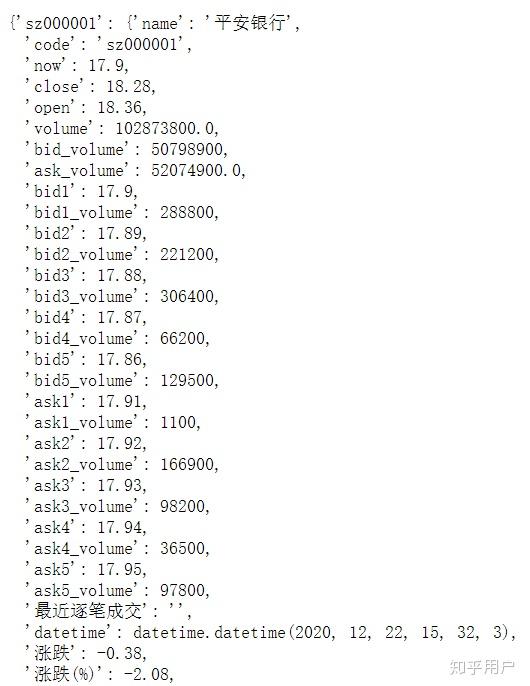 如何用 Python 获取实时的股票数据?