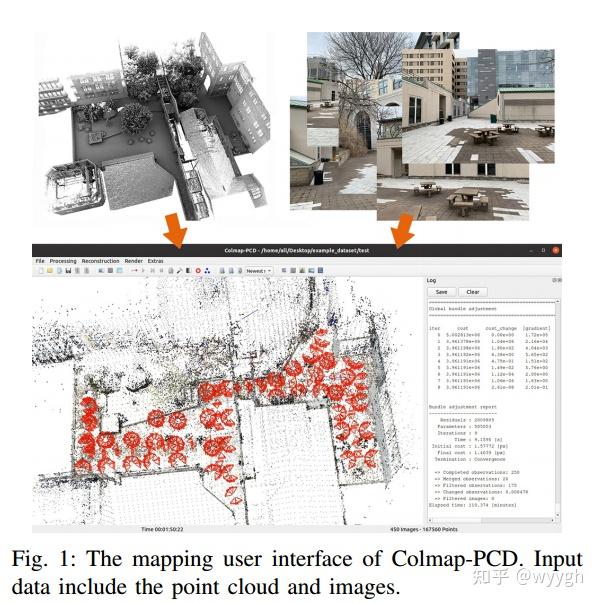 Colmap-PCD: An Open-source Tool for Fine Image-to-point cloud Registration - 知乎