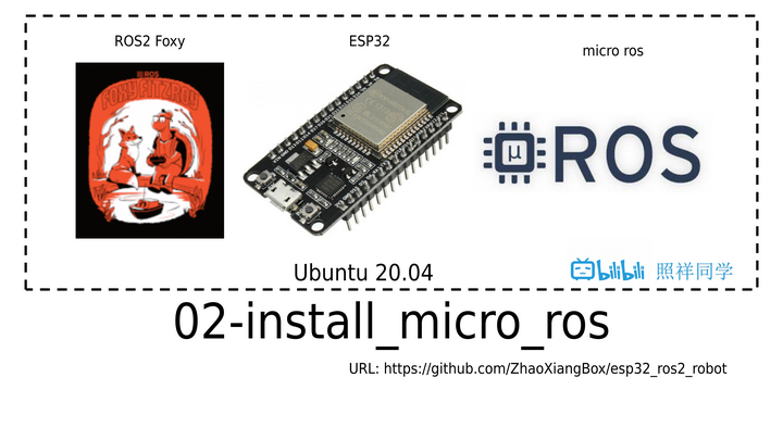 第二节：安装micro_ros 的 Arduino 开发环境 - 知乎