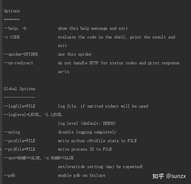 scrapy shell - 知乎