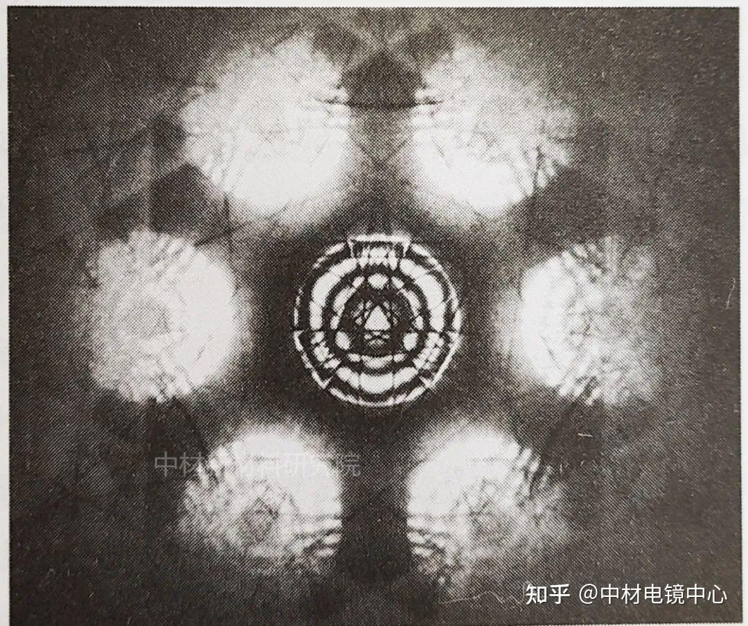 TEM测试(透射电镜)——详细解读电子衍射中的会聚束电子衍射花样(CBED) - 知乎