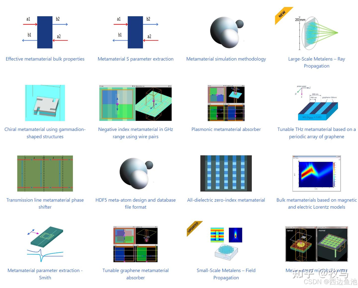 基于Lumerical FDTD超透镜仿真的简单案例 - 知乎