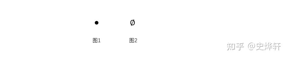 SSCG(3)的含义是什么？定义这个大数的规则是什么样的？ - 知乎