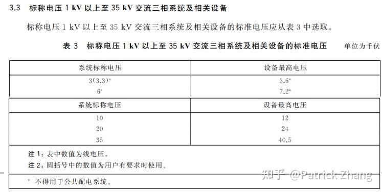 想问下大工业用户配电系统一般是什么样的电压等级？400V、10kV、20kV、35kV？ - 知乎