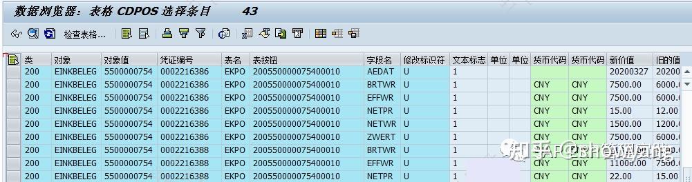 SAP 查看更改历史记录信息表介绍（CDPOS/CDHDR） - 知乎