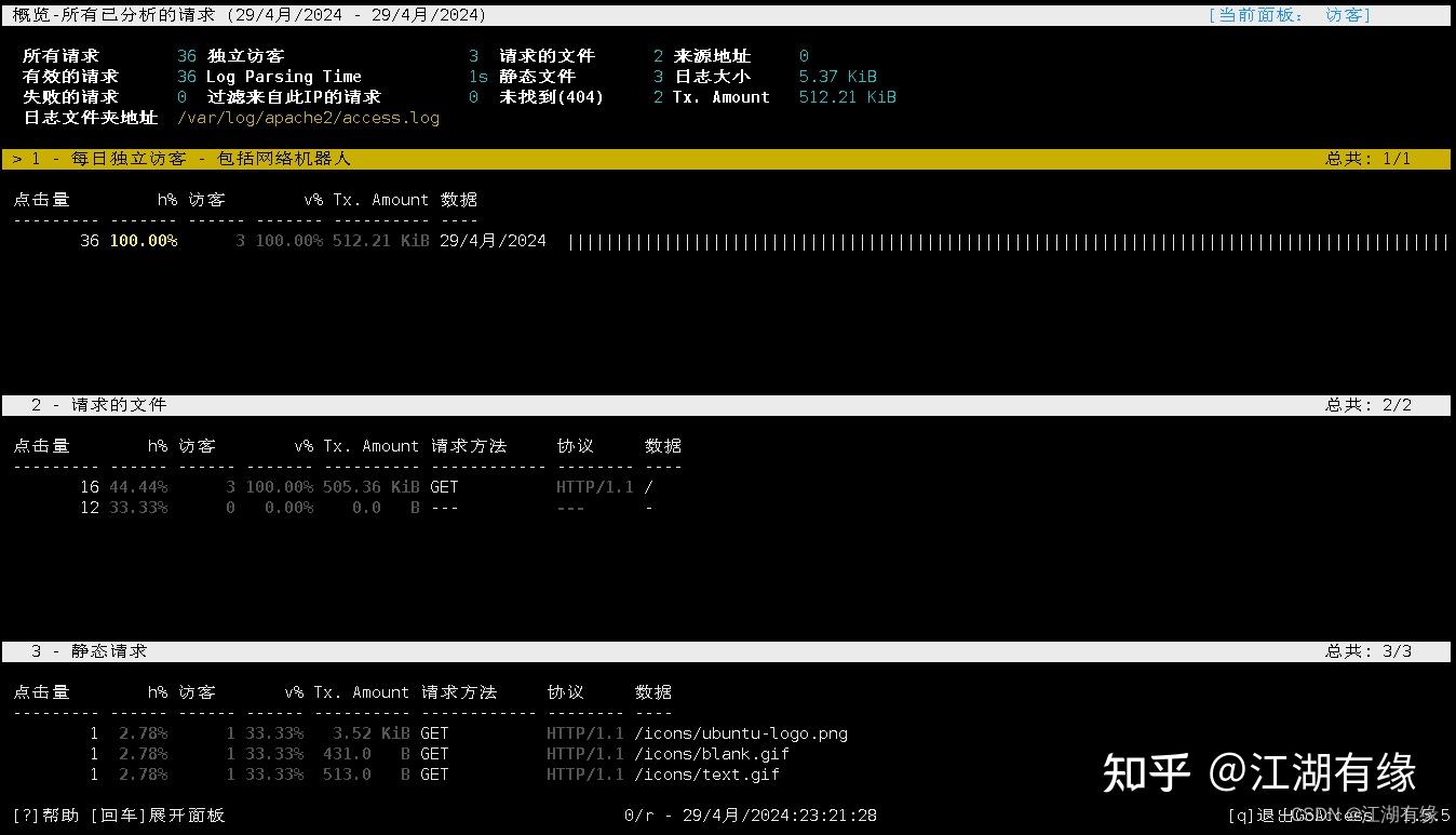 Linux系统之GoAccess实时Web日志分析工具的基本使用 - 知乎