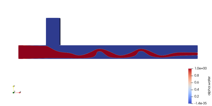 OpenFOAM常用命令及Tips（一） - 知乎