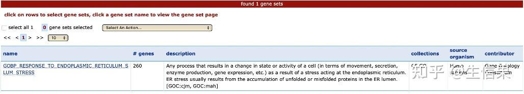 不会使用MSigDB数据库下载数据？快来看这里 - 知乎