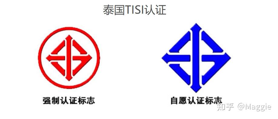 泰国TISI 62368详细解读 - 知乎