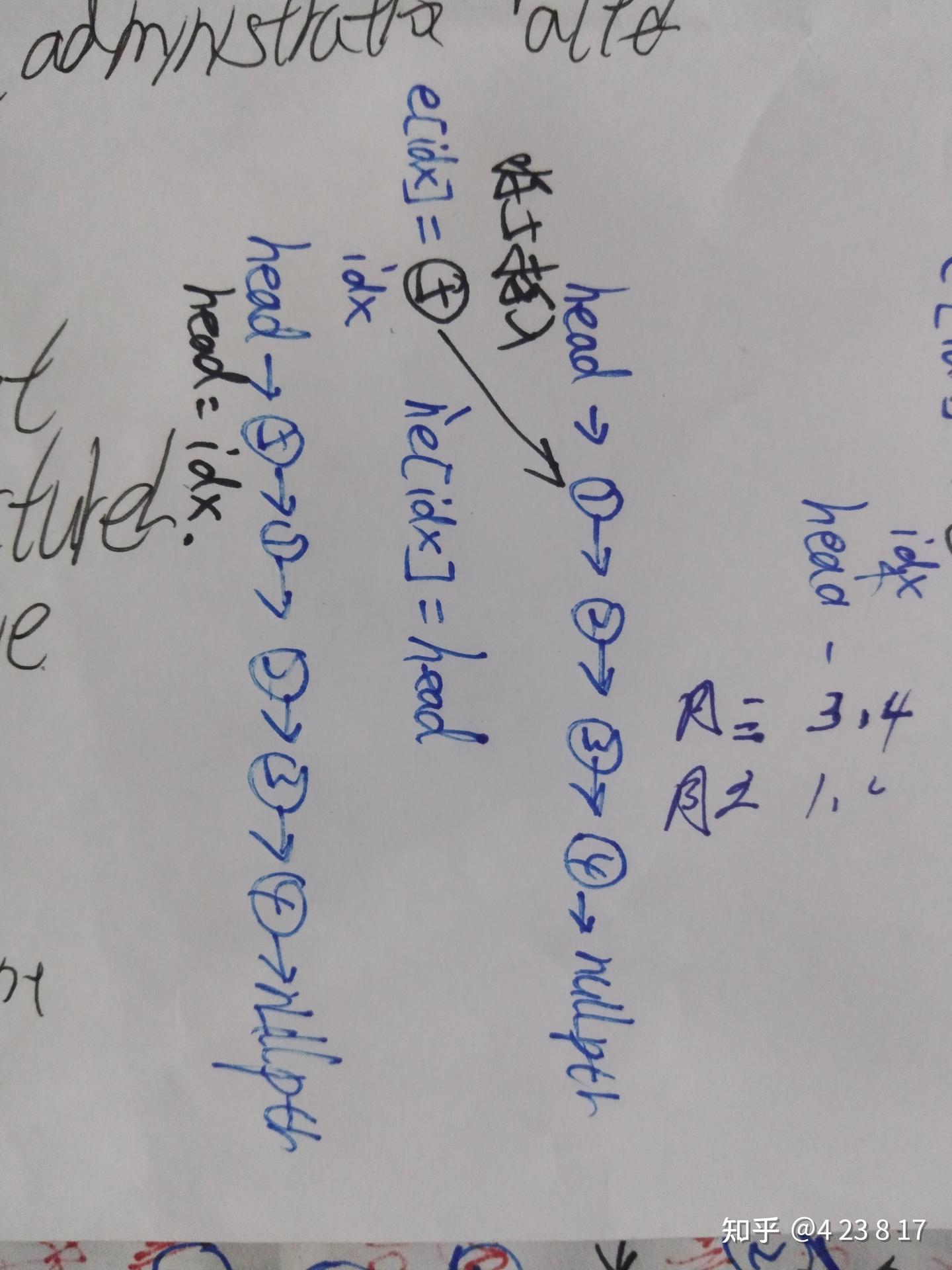 Acwing算法基础课 数据结构单链表 - 知乎