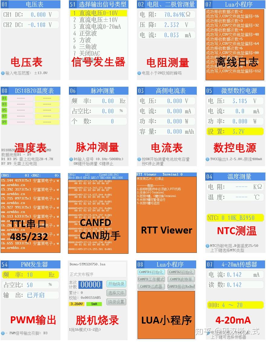 【2025新品】H7-TOOL PLUS电池版发布，真正的手持设备，微型数控电源输出电流提升至2A，峰值3A, 防过压防过流防反接2025 ...