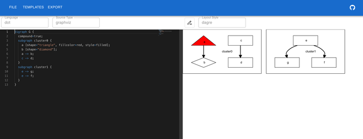 如何构建一个在线绘图工具：Feakin 是如何设计与构建的？ - 知乎