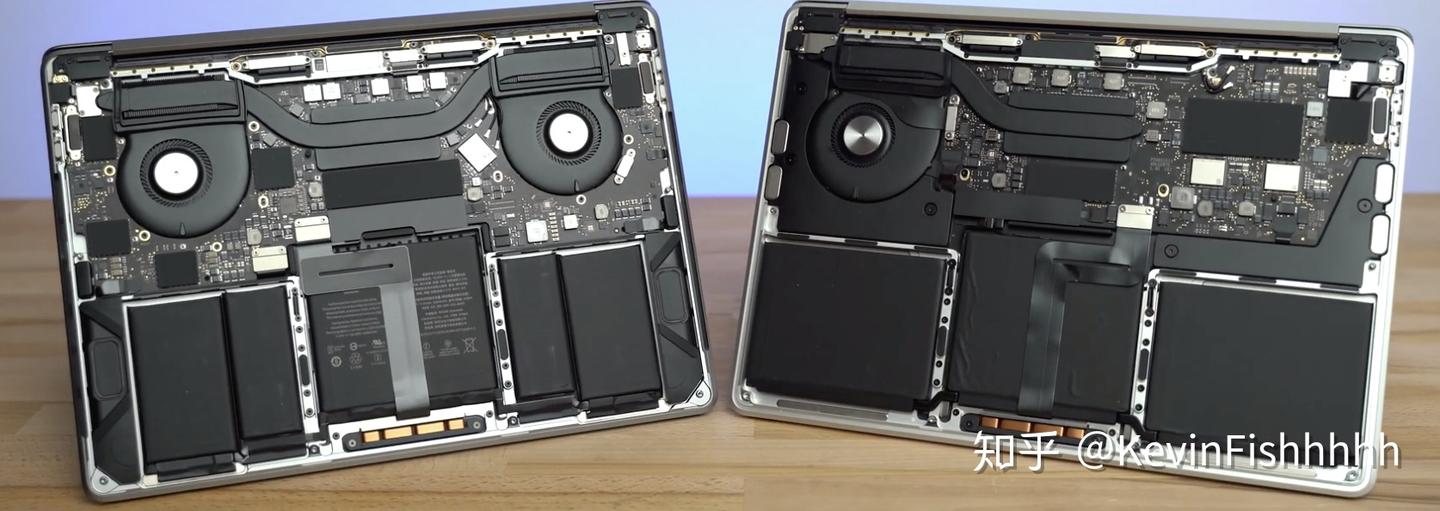 2019款13寸Macbook Pro 1.4GHz 和 2.4GHz 性能实测 - 知乎