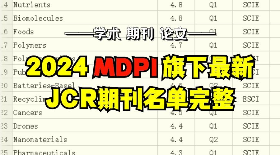 2024MDPI旗下最新JCR期刊名单完整版 - 知乎