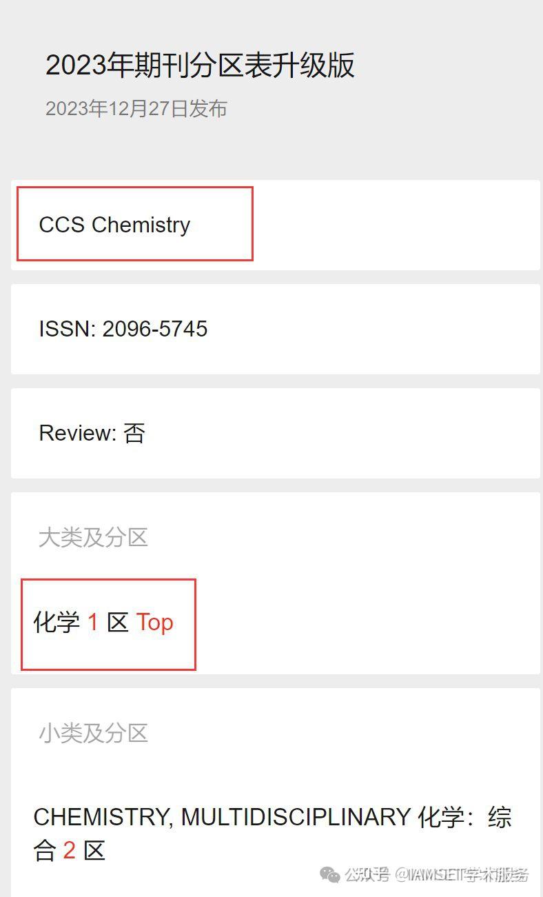 2019年创刊，未被SCI收录，一举首获中科院1区Top期刊地位！ - 知乎