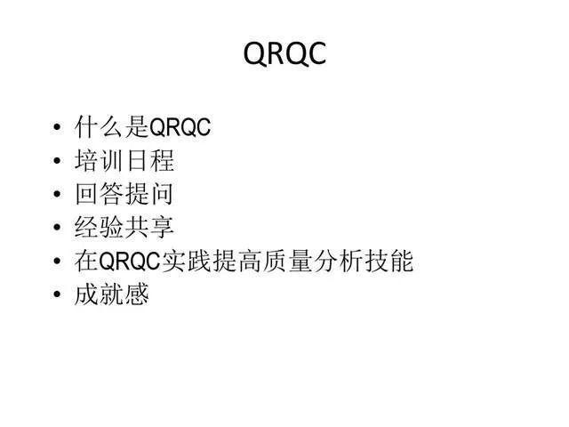 QRQC培训教材(PPT57张)-PPT课件 - 知乎