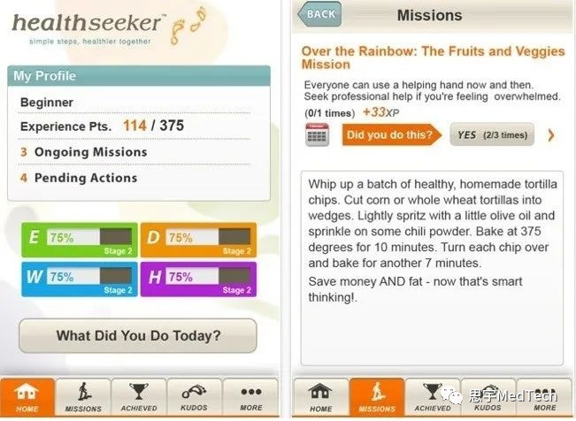 一文概览数字疗法 - 知乎