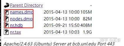 HGT-Finder：水平基因转移探测工具 - 知乎