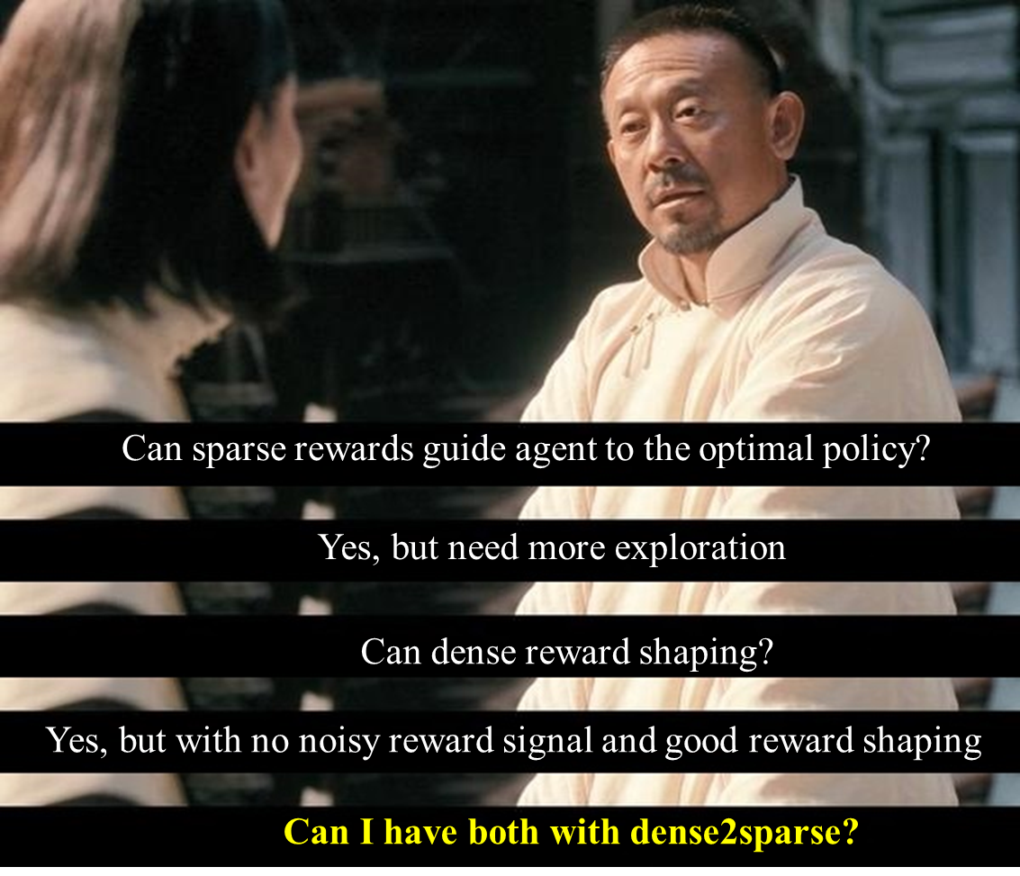 强化学习：如何应对reward非常稀疏的情况？ - 知乎