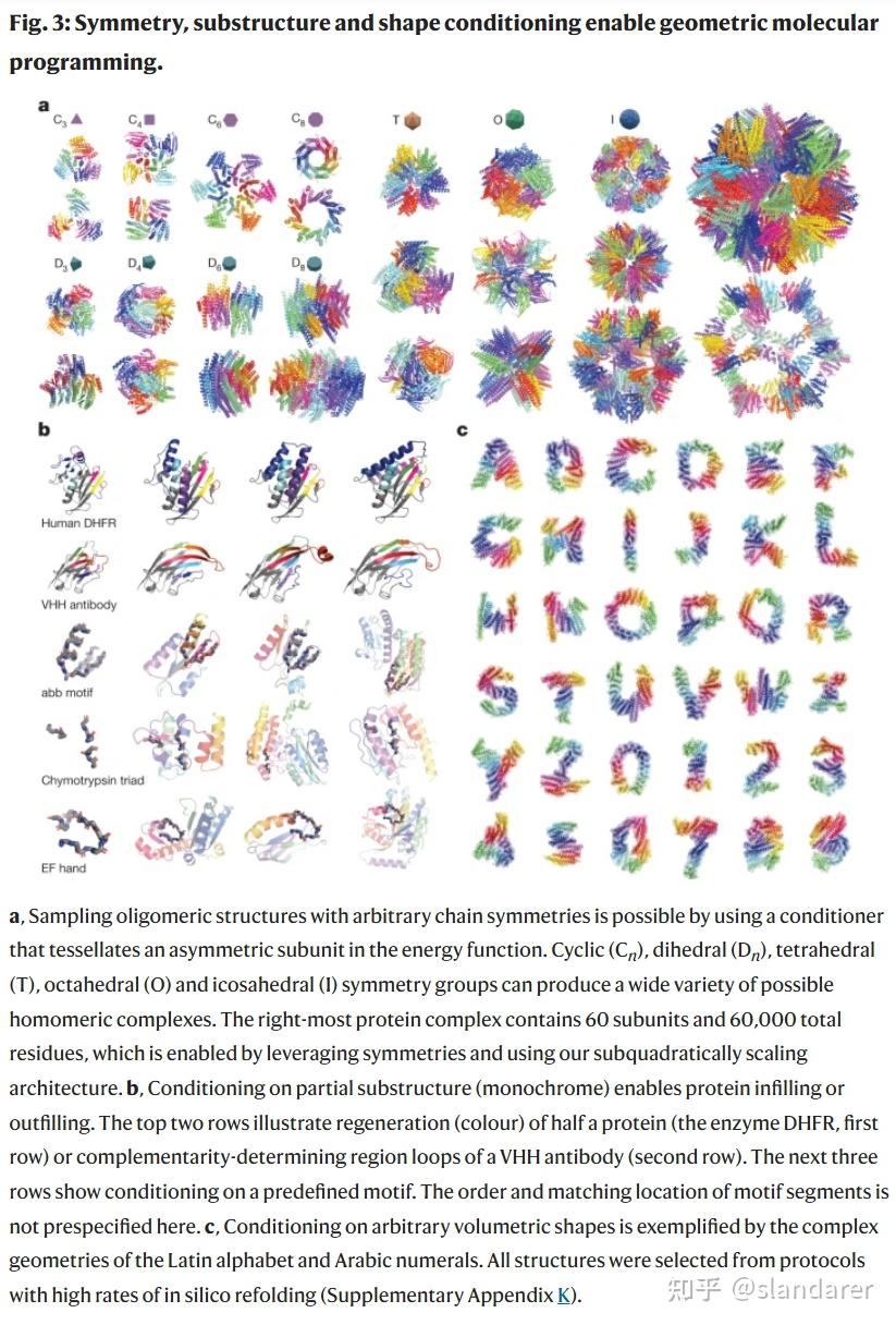 MATLAB | 如何使用MATLAB获取《Nature》全部绘图 (附23-25年图像) - 知乎