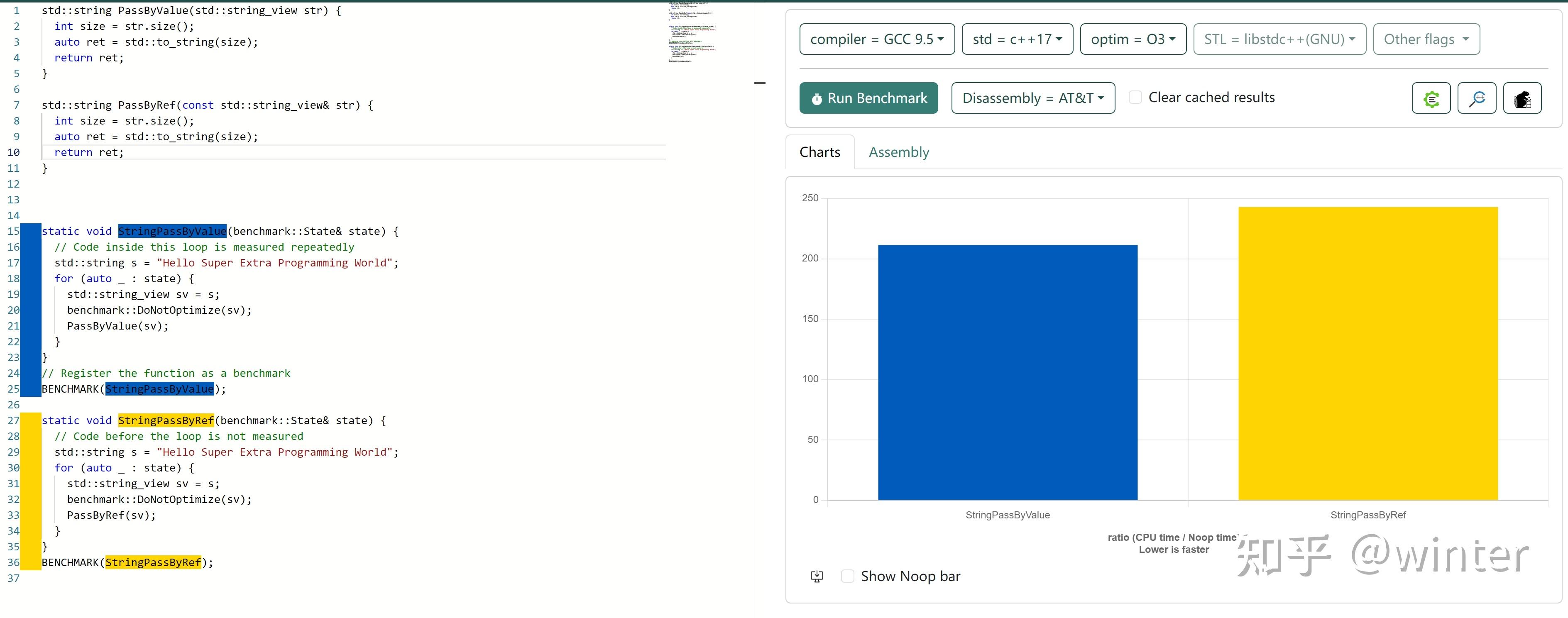 关于string_view作为传入参数时，传值还是传引用？ - 知乎