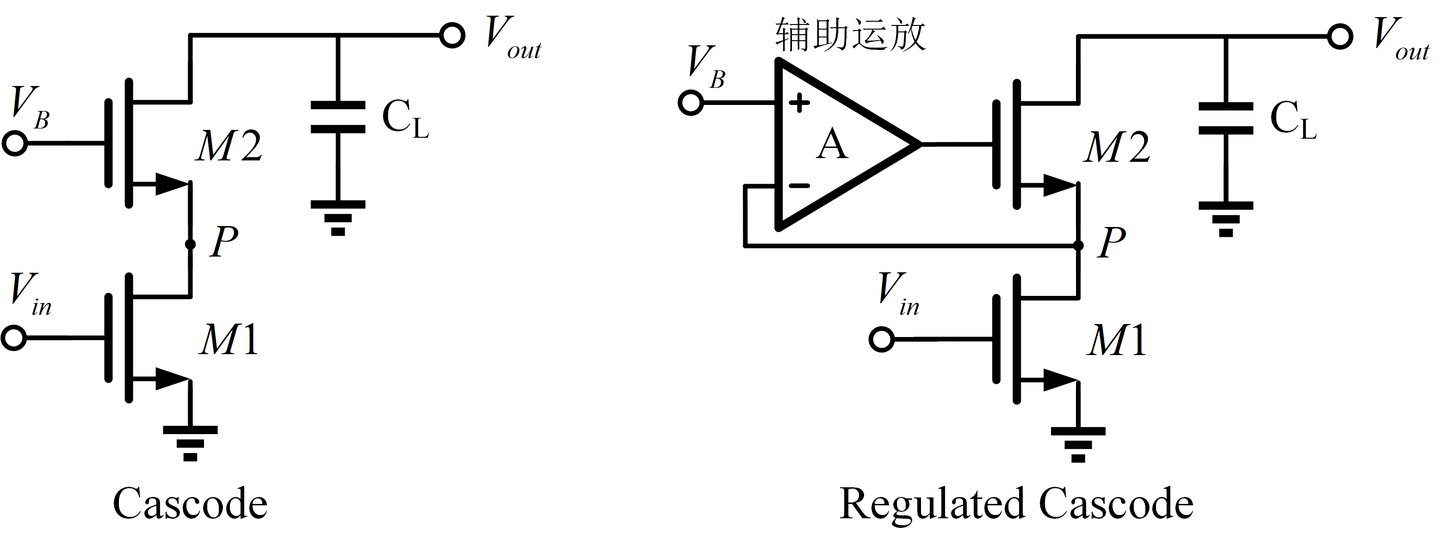 运算跨导放大器OTA Operational Transconduct Amplifiers - 知乎