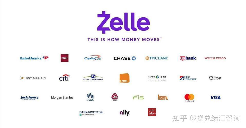 Paxful平台的介绍和使用方法 - 知乎