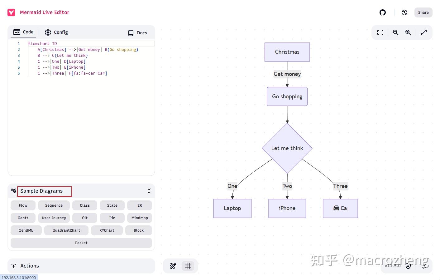 狂揽77k star！GitHub官方支持的画图神器，用起来够优雅！ - 知乎
