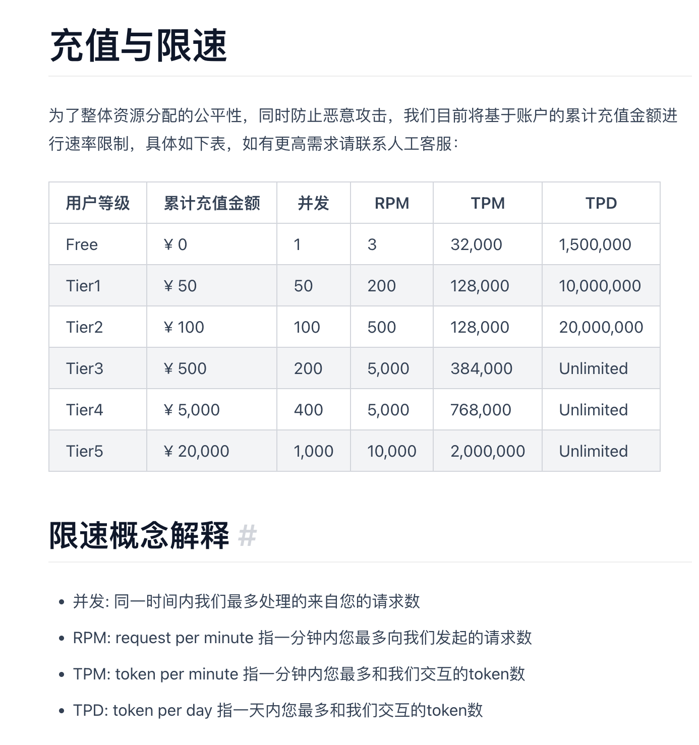Kimi K2 × Claude Code 一个完整的程序都写不完，每次写到一半就报错了？ - 知乎