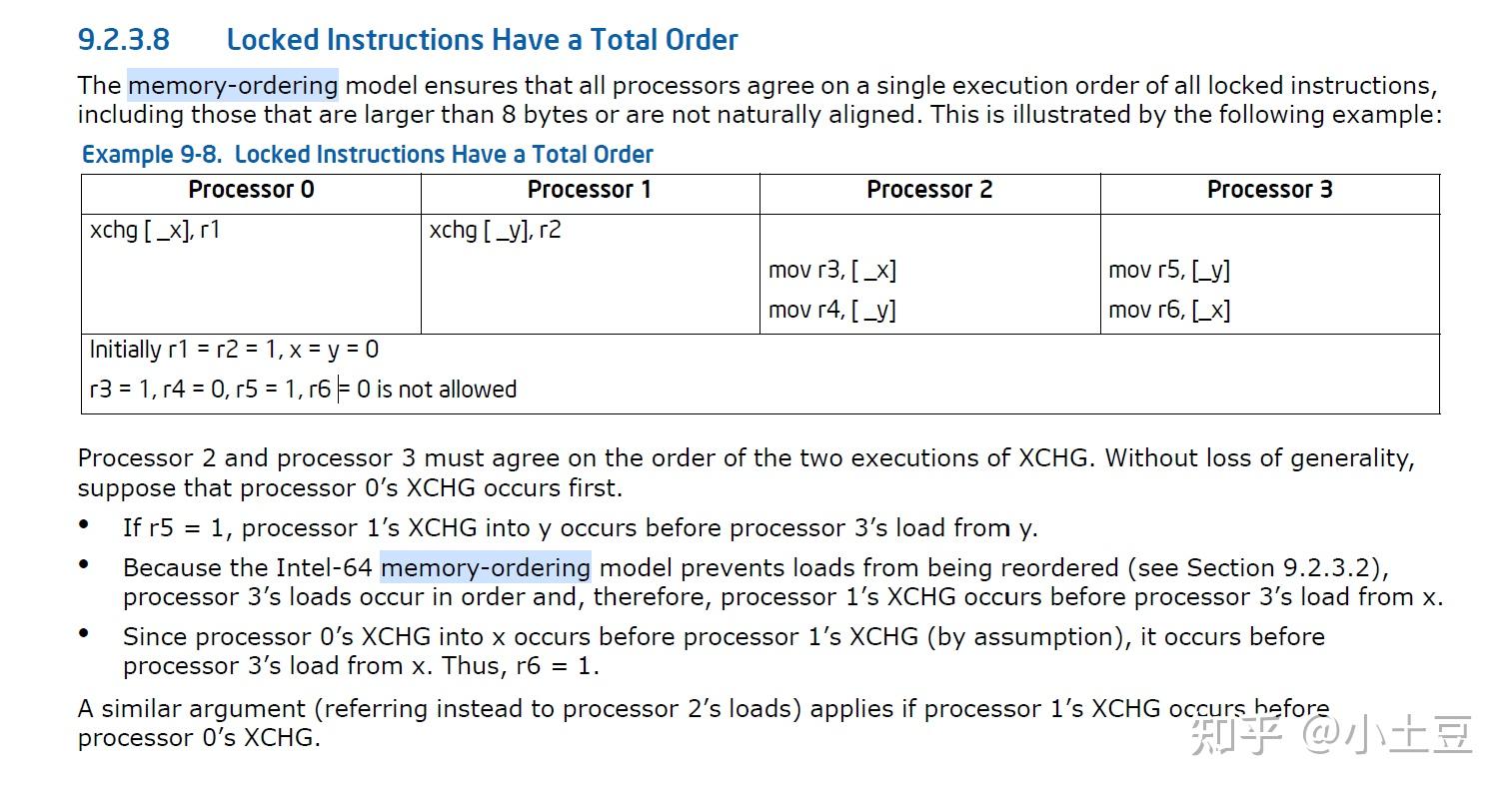 请问memory_order_acq_rel和memory_order_seq_cst究竟有什么区别? - 知乎