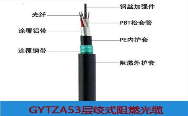 GYTZA53光缆 重铠装阻燃光缆 欧孚国标GYTZA53光缆 - 知乎
