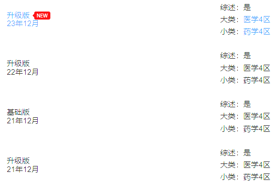 Current pharmaceutical design投稿经验（Q3区） - 知乎