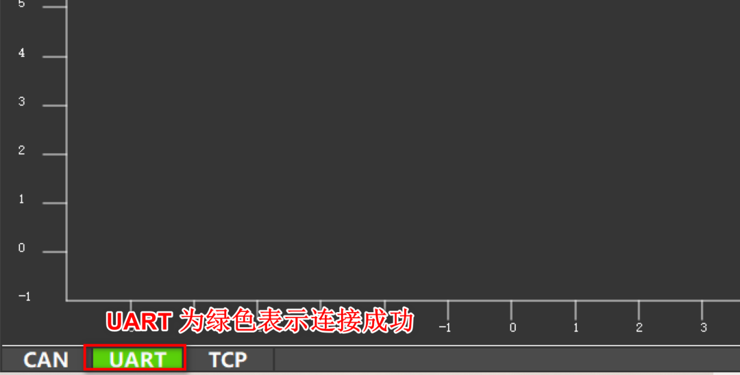 汽车大牛 | 加特兰_RDP-77SS244 系列环境搭建 - 知乎