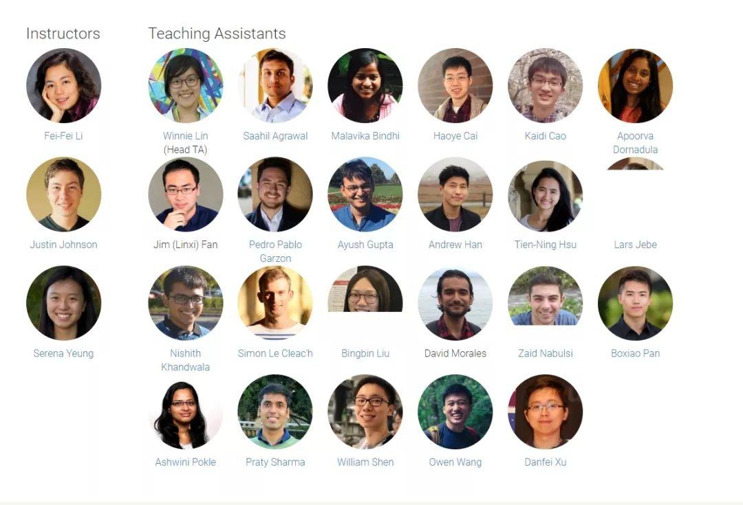 直播分享 | 手把手教你写 2019 最新版 CS231n 作业 - 知乎